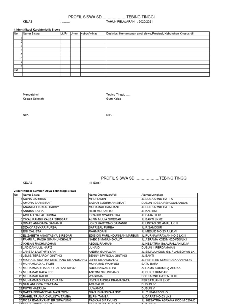 Profil Siswa KELAS 2 | PDF