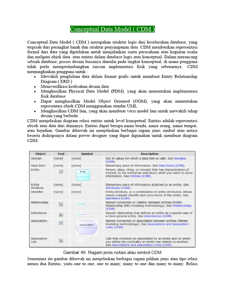 Panduan Membuat CDM dengan PowerDesigner | PDF