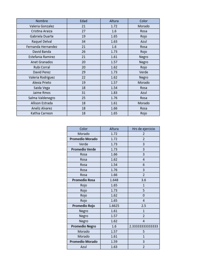 Based Ed A To S 14032024 | PDF