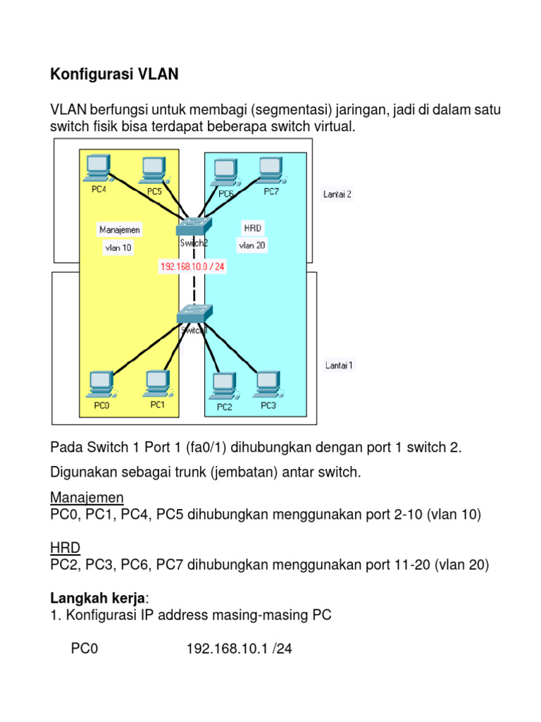 Konfigurasi VLAN | PDF | Komputer