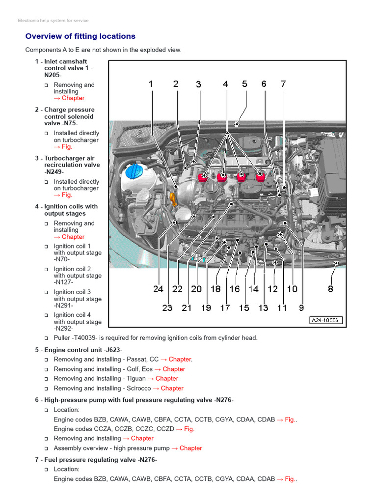 2009 VW TIGUAN 2.0 CAWB 元件 | PDF | Throttle | Fuel Injection