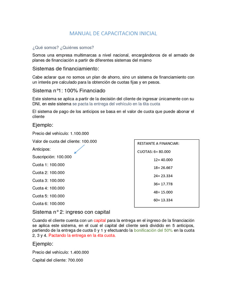 MANUAL DE CAPACITACION INICIAL | PDF