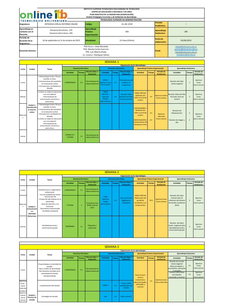 PROGRAMA ANALITICO ADMINISTRACIÓN | PDF | Moodle | Enseñando