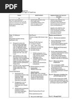 Contoh RPP Yang Baik | PDF