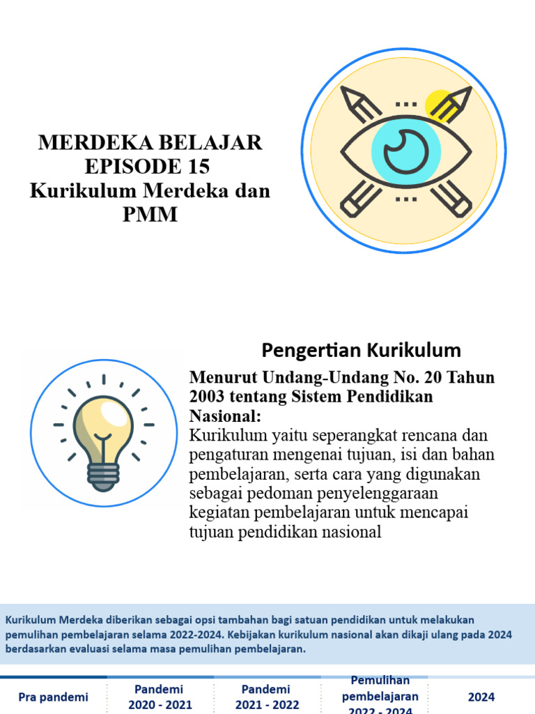 Kurikulum Merdeka 2024: Kebijakan dan Tujuan | PDF