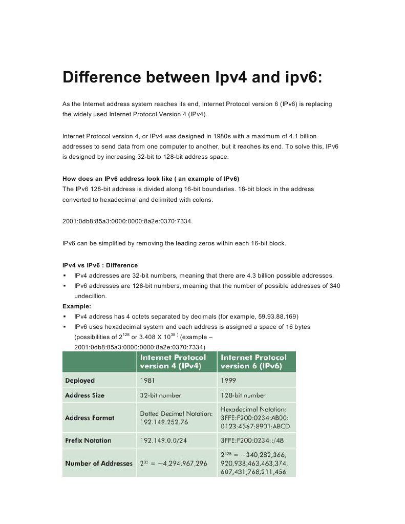 Difference Between Ipv4 and Ipv6 | PDF