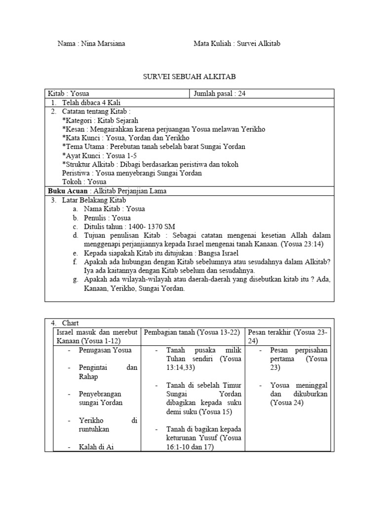 Survei Sebuah Alkitab Yosua | PDF