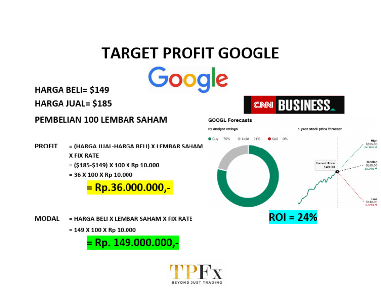 Google Stock Profit Calculation | PDF