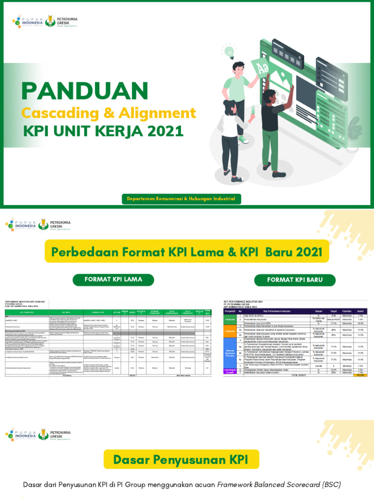 Panduan Cascading KPI Unit Kerja 2021 | PDF | Pengelolaan Keuangan & Uang