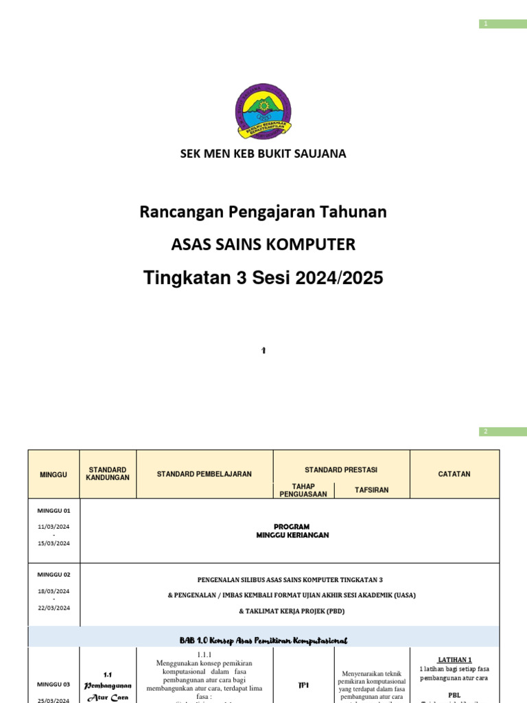 RPT Ask t3 Smkbs Tahun 2024 | PDF