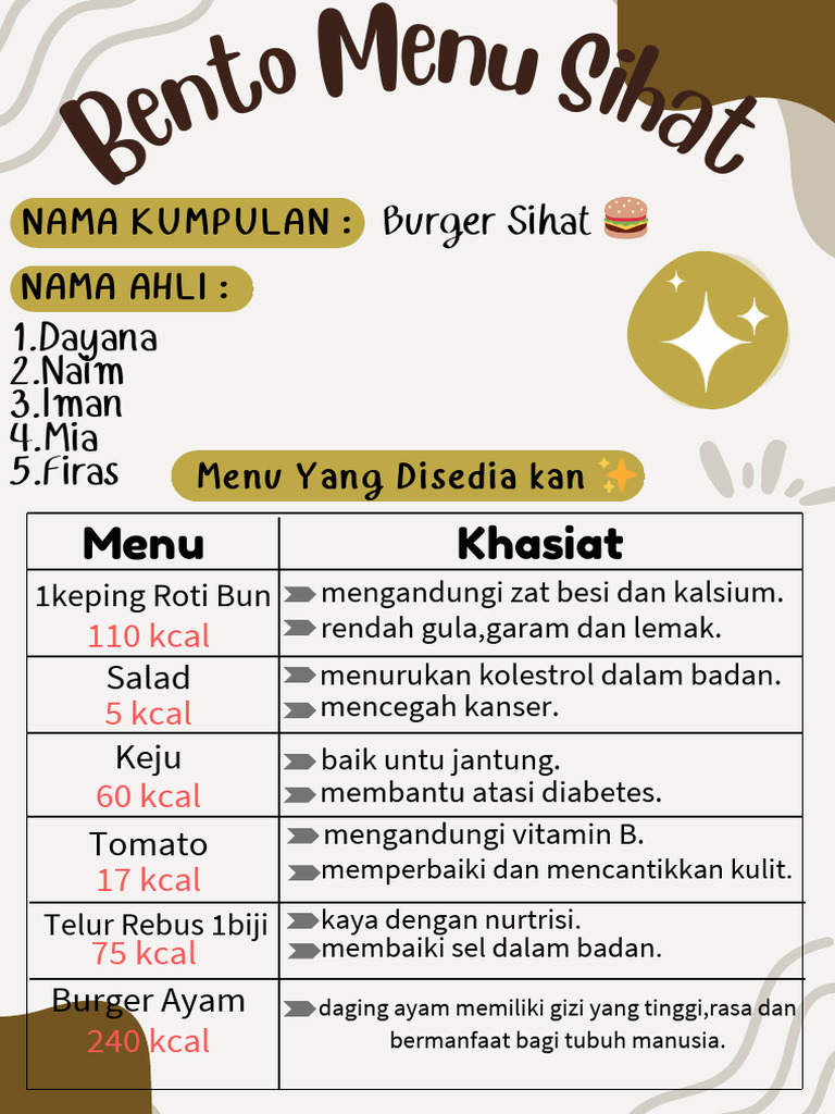 Powerpoint Bento Menu Sihat | PDF | Memasak, Makanan, & Anggur