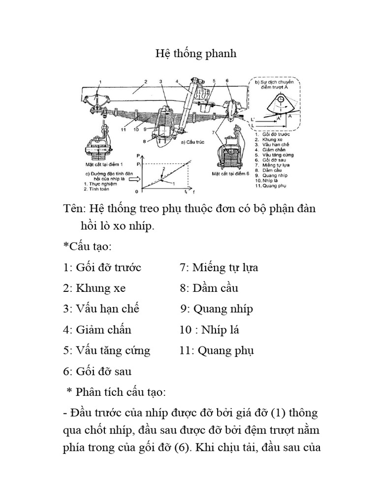 Hệ thống phanh | PDF