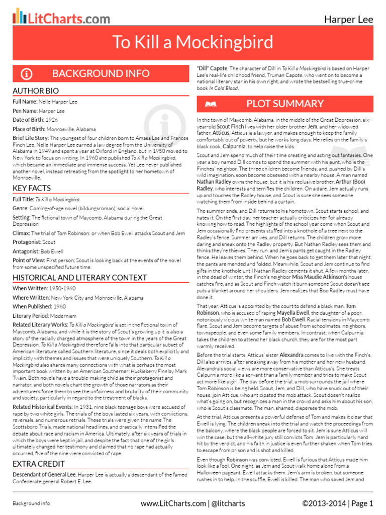 To Kill A Mockingbird LitChart | PDF | To Kill A Mockingbird
