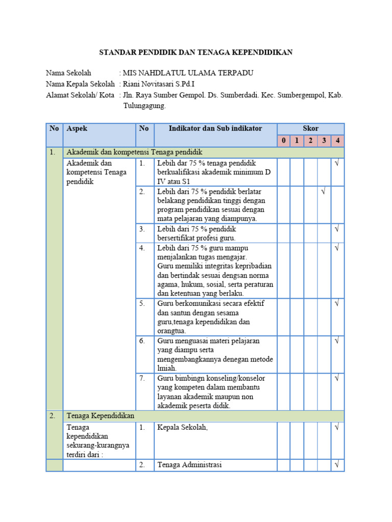 Standar Pendidik Dan Tenaga Kependidikan | PDF