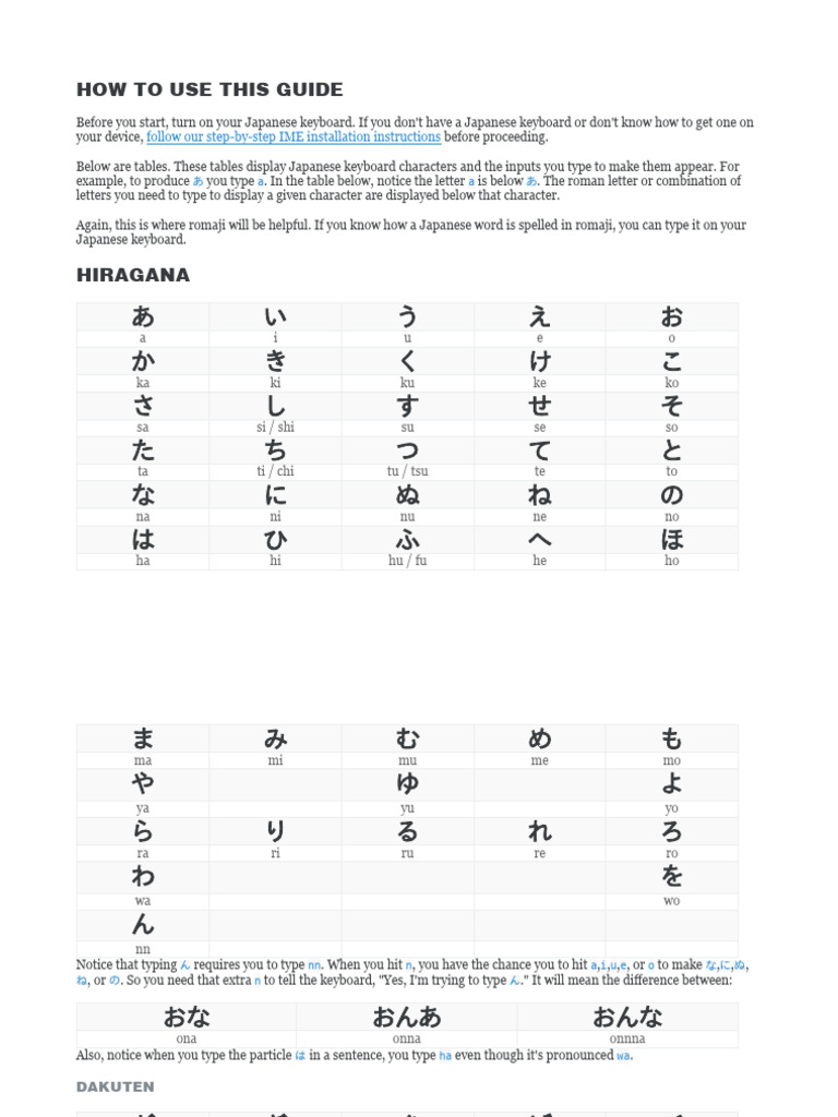 Japan Keyboard | Download Free PDF | Kanji | Japanese Words And Phrases