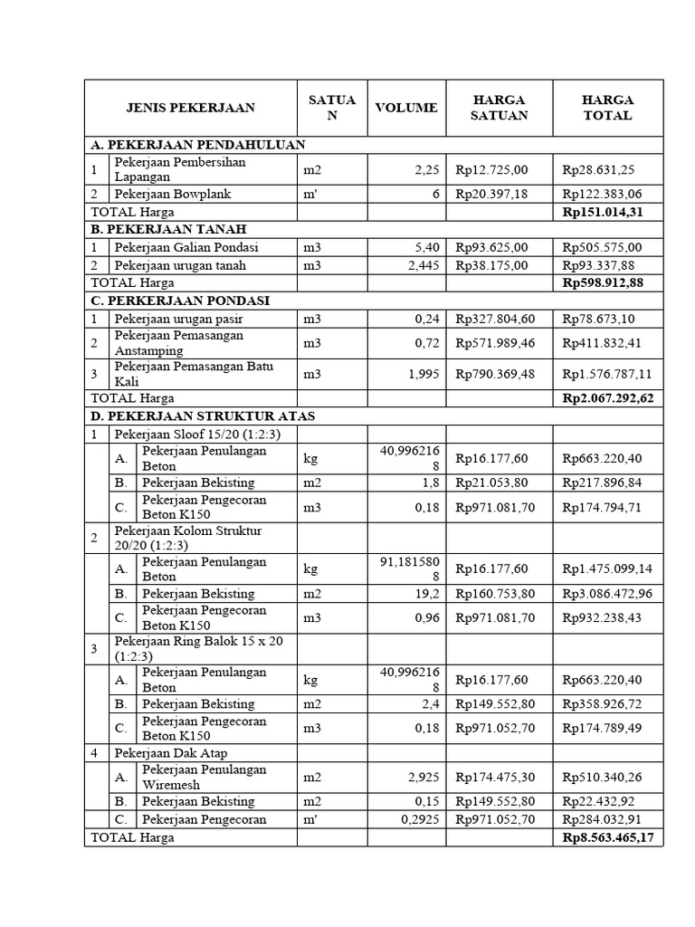 RAB Menara Masjid | PDF