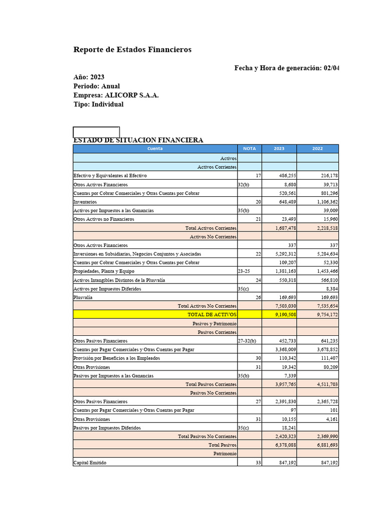 Ee - FF 2023-2022 | PDF | Contabilidad financiera | Dinero