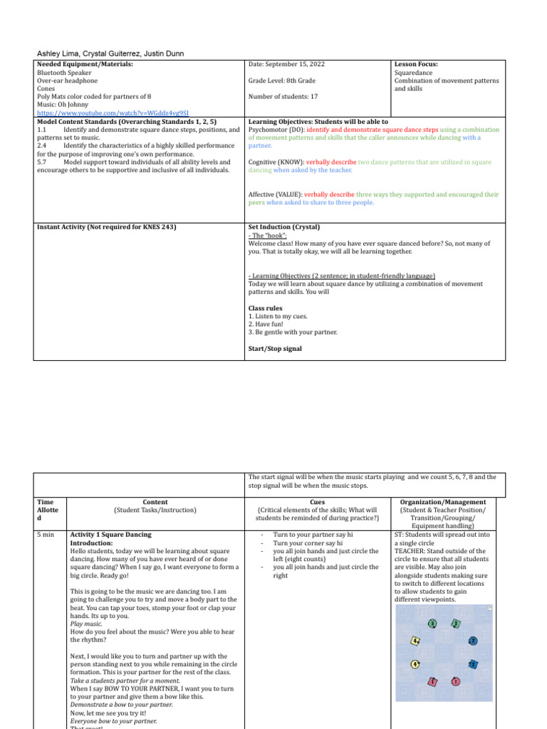 Dance Lesson Plan Template | PDF | Human Communication | Behavior Modification
