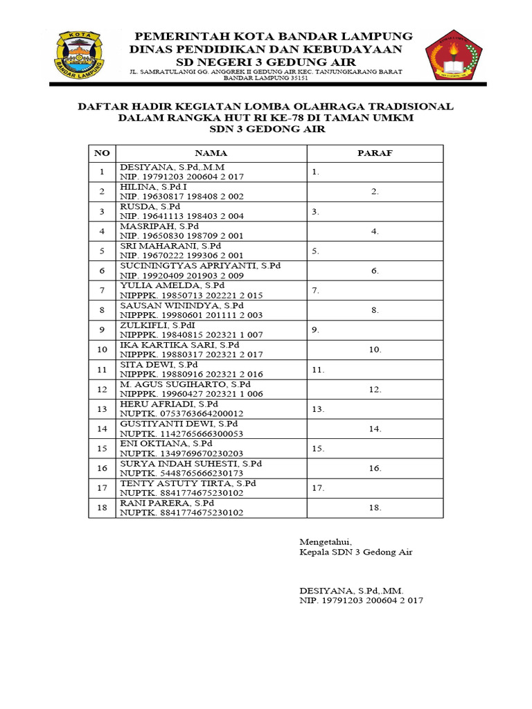 DFTR Hadir Keg | PDF