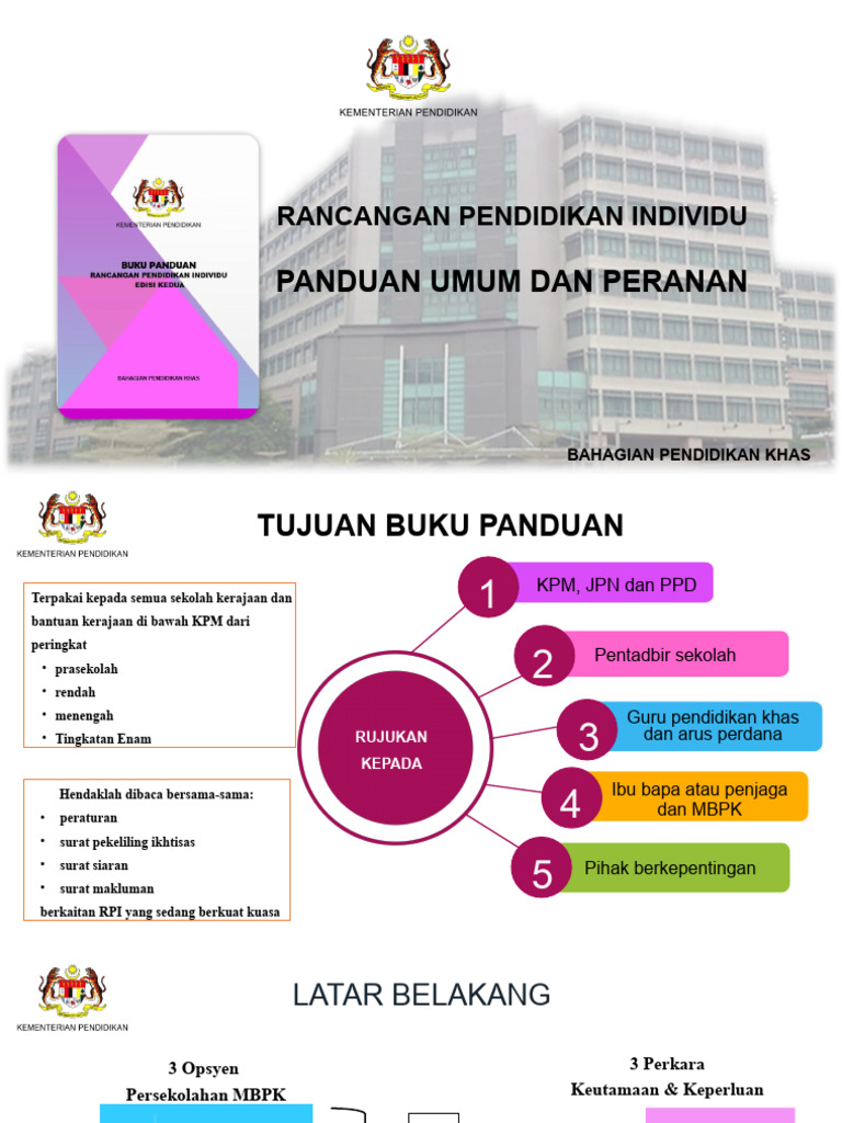 Rpi - Panduan Umum - Peranan | PDF