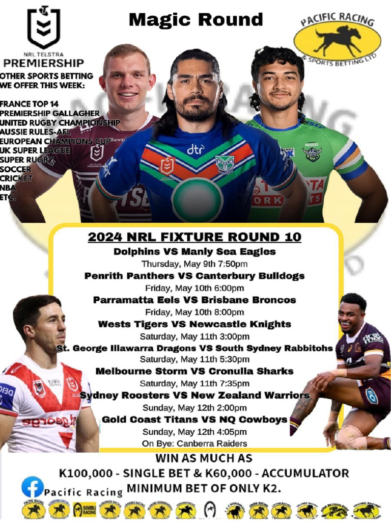 NRL Poster R10 | PDF