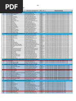 16 Gamaba Awardees | PDF | Weaving | Philippines