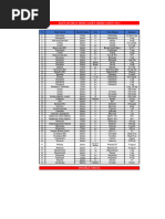 Ref - Adult Sliding Scale For Insulin Aspart | PDF | Hypoglycemia ...