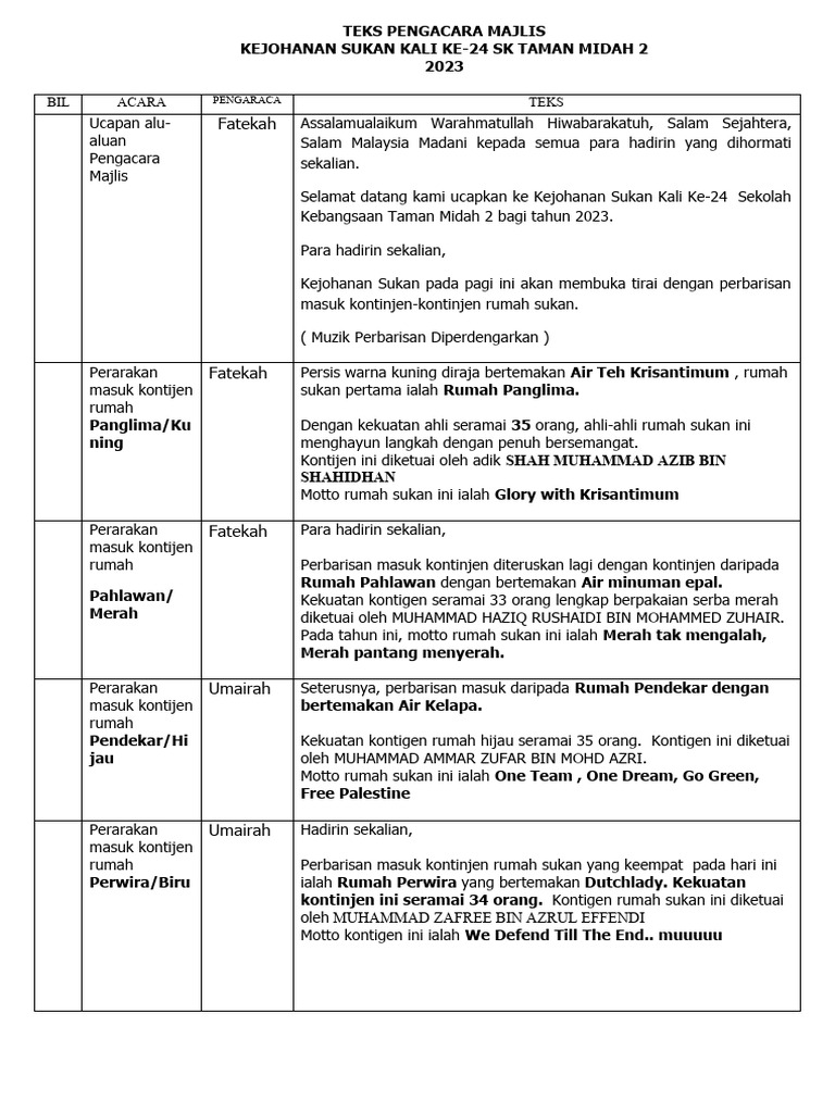 Teks MC Kejohanan Sukan | PDF