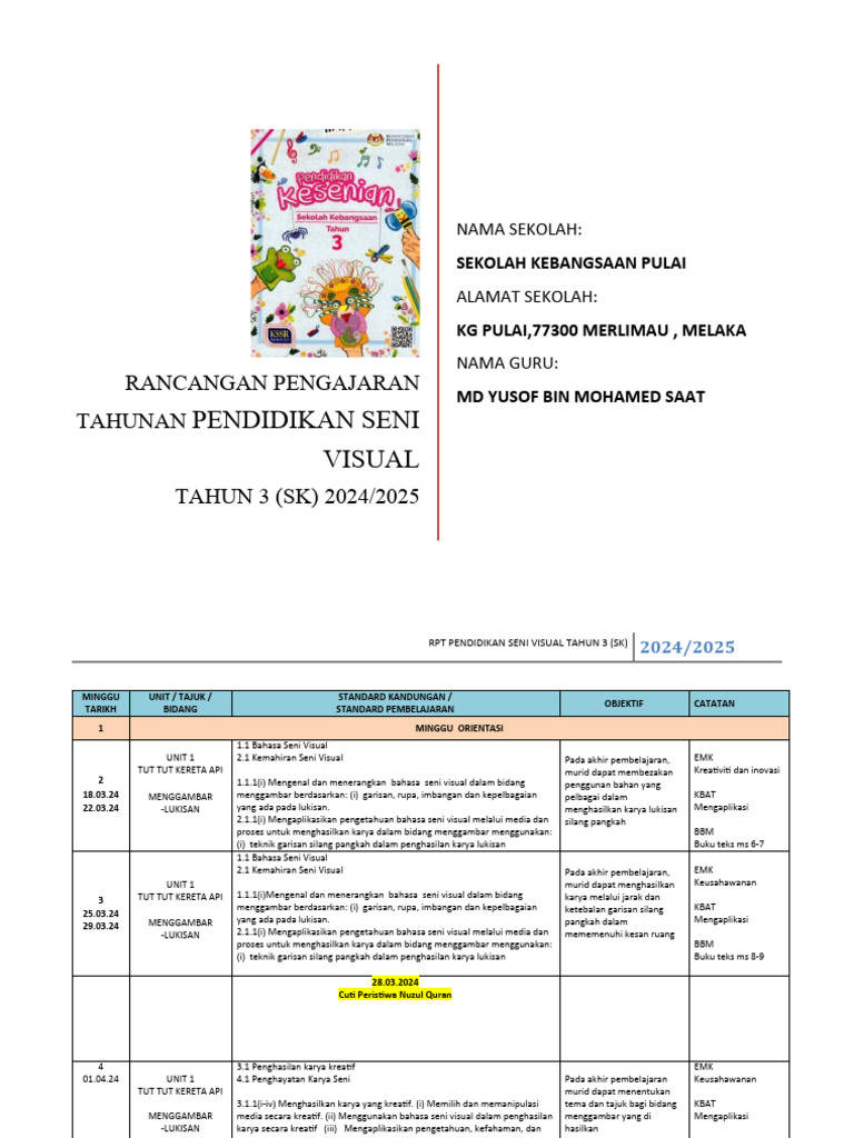 RPT PSV THN 3 (SK) 2024-2025 | PDF