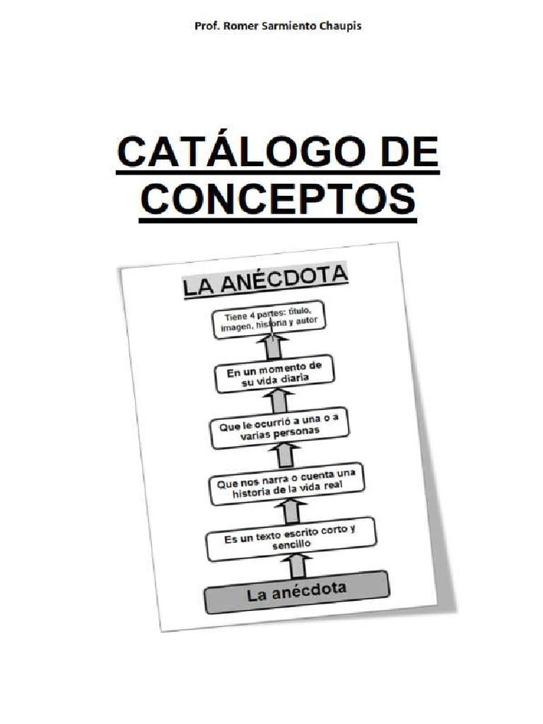 CATÁLOGO DE CONCEPTOS | PDF