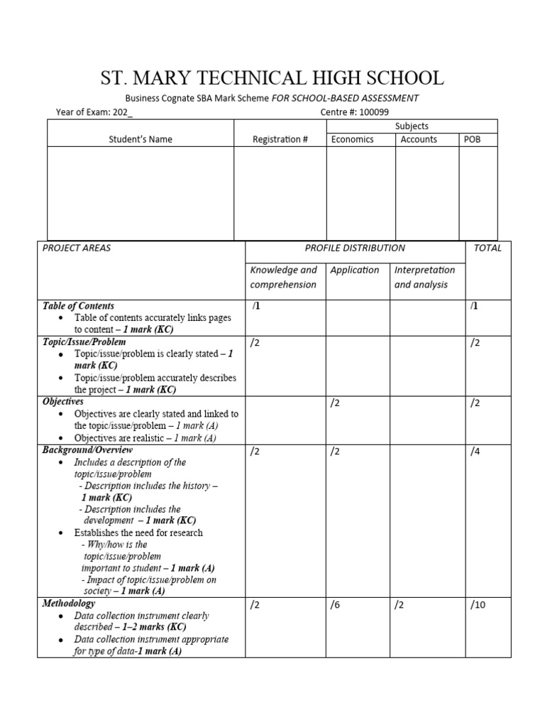 POB SBA Mark Scheme | PDF | Data | Analysis
