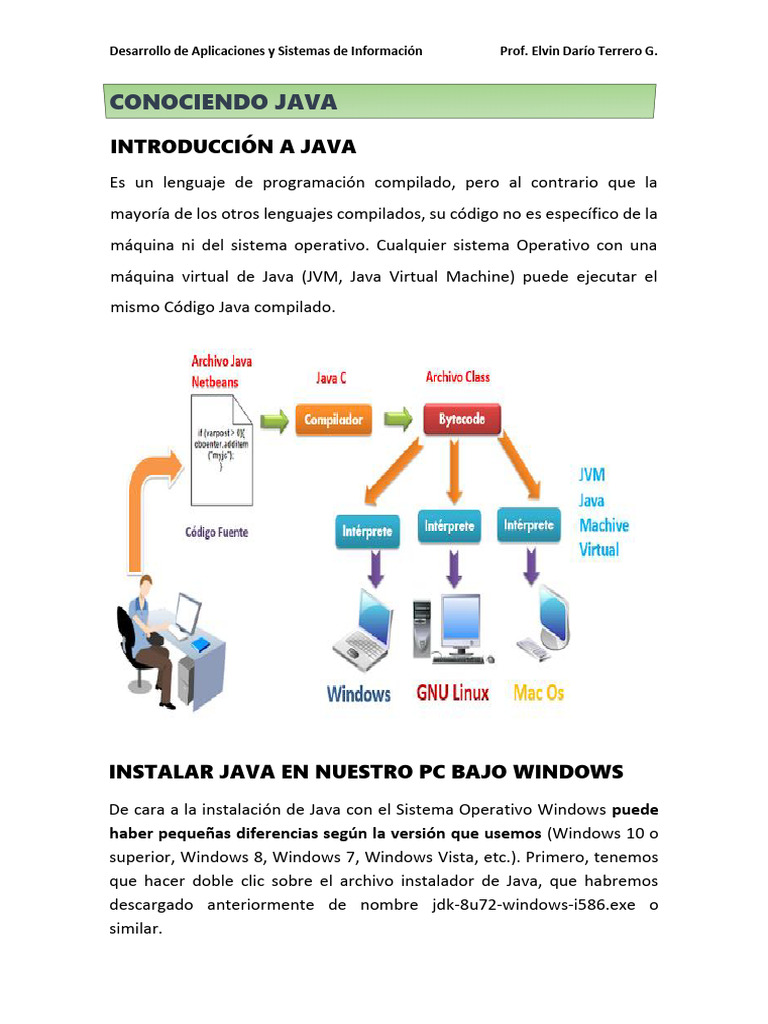UNIDAD III-CONOCIENDO JAVA | PDF | Java (lenguaje de programación ...