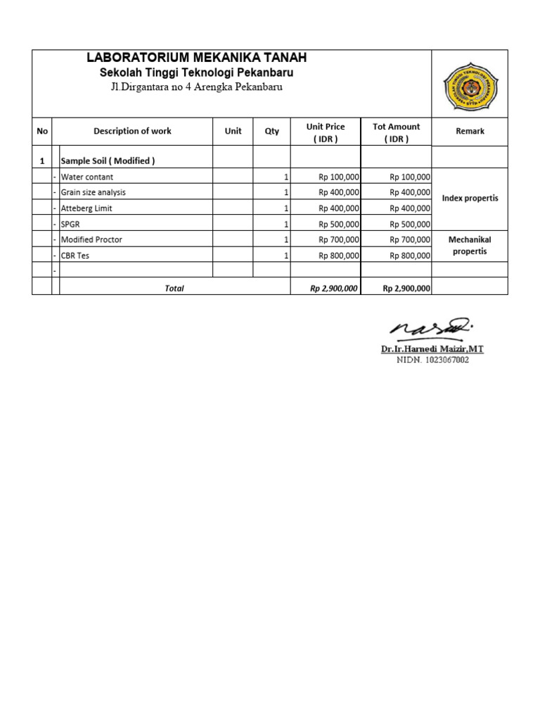 Uji Lab Tanah Modified 1 | PDF