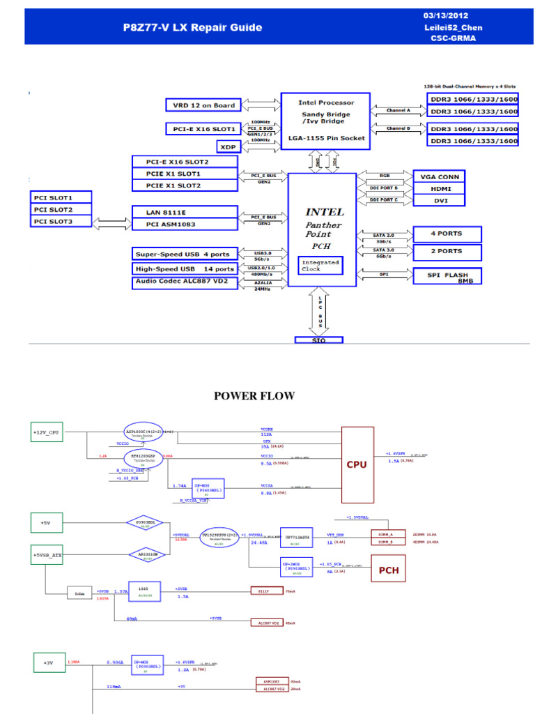 Asus P8Z77-V LX Repair Guide | PDF | Computer Engineering | Electrical Components