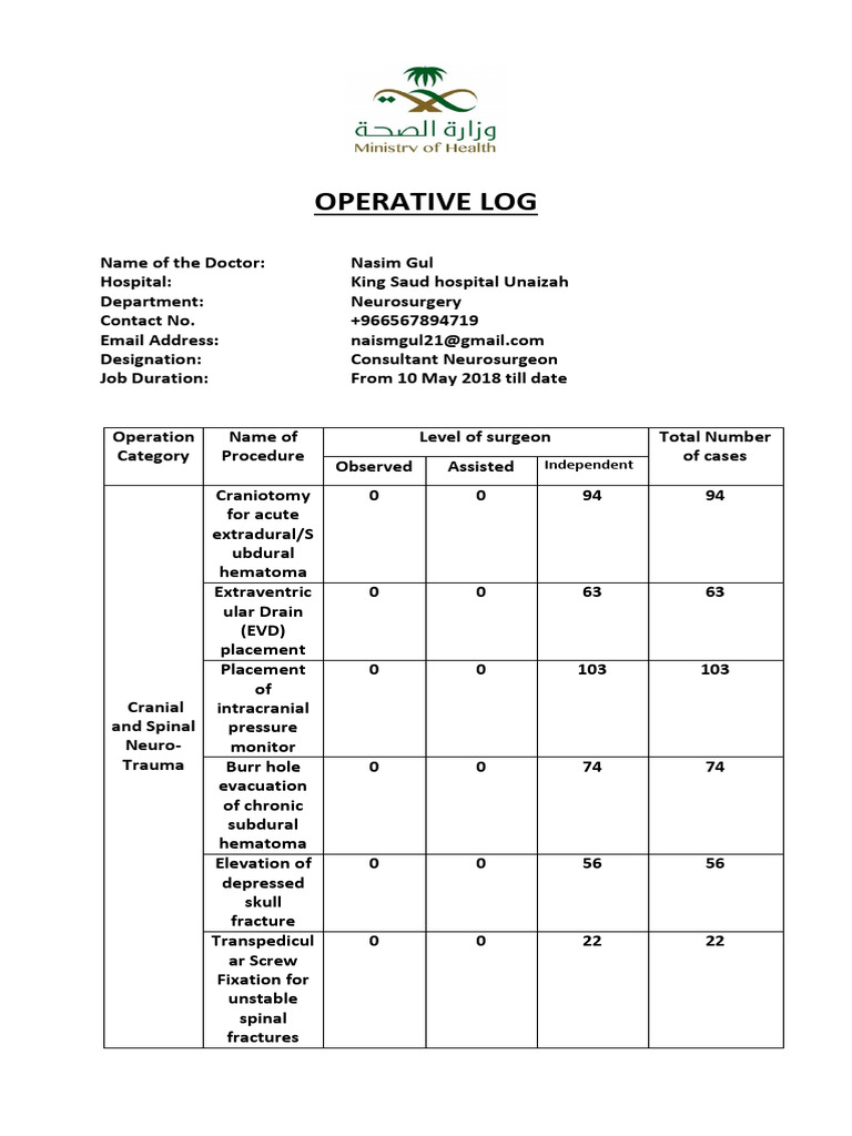 Operative Log KSH Nasim Gul | PDF | Neurosurgery | Injury