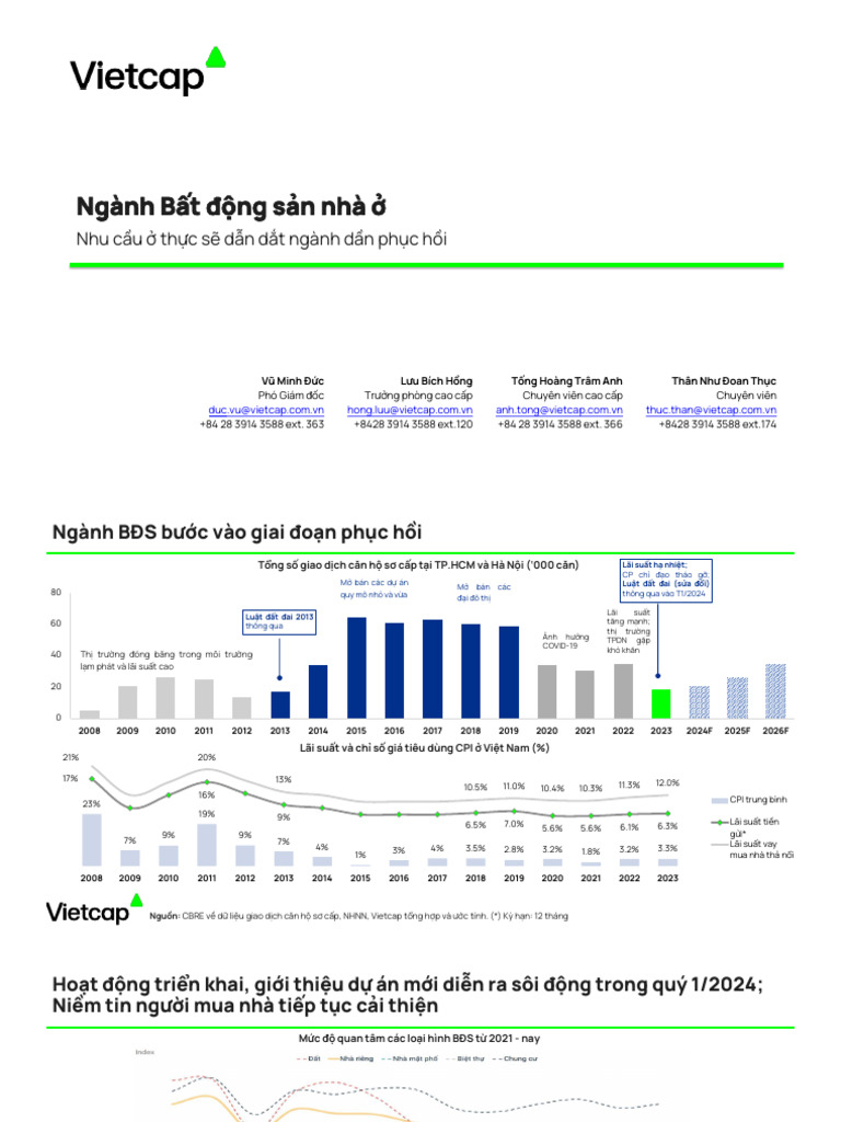 BDS Nha o April 2024 Webinar Vietcap | PDF