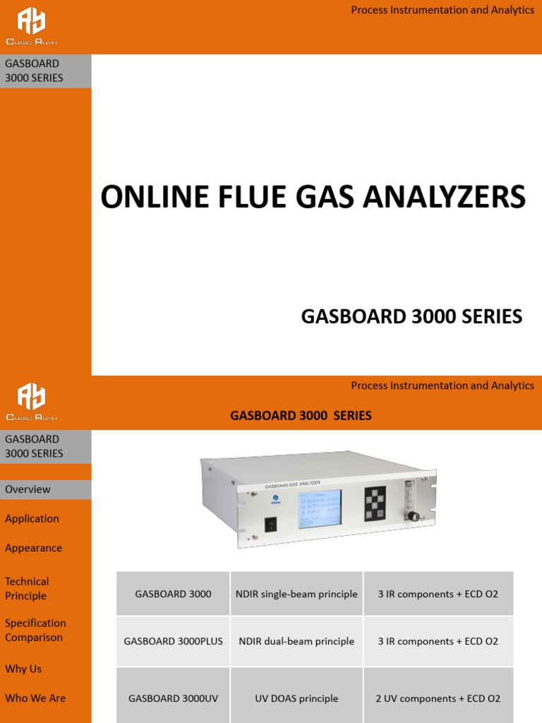 Gasboard 3000 Series | Download Free PDF | Absorption Spectroscopy ...