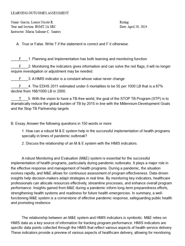 MLSHIS ASSIGNMENT - LESSON 7 LEARNING OUTCOMES ASSESSMENT and LEARNING ...