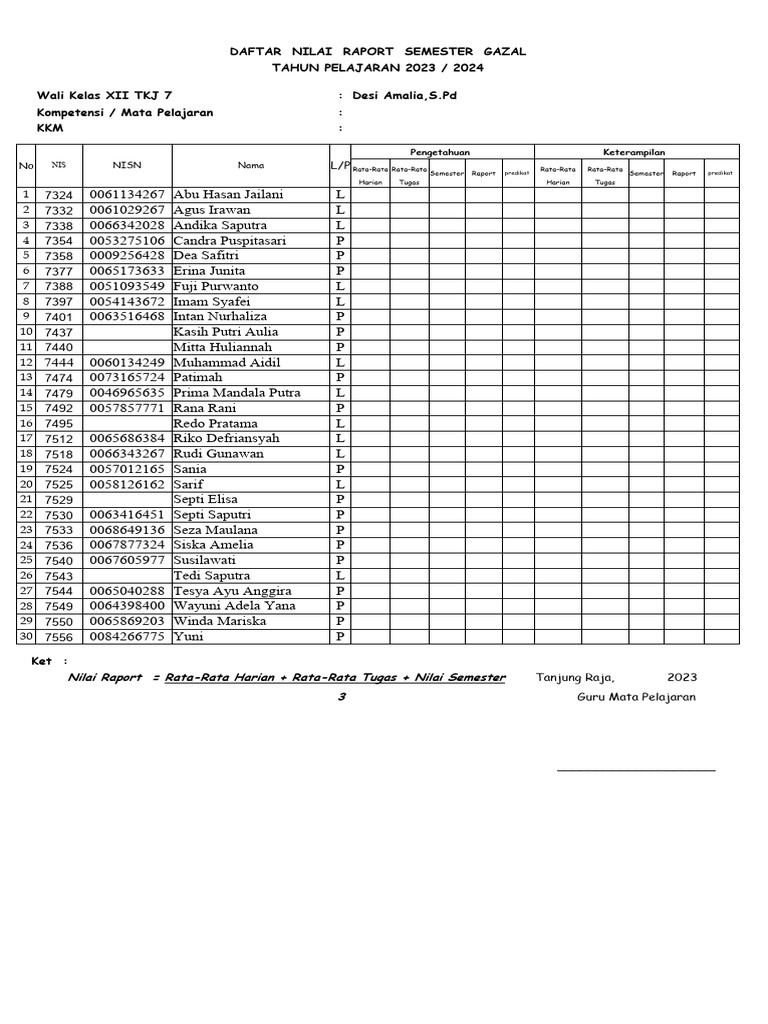Daftar Nilai XII 2023-2024 PMKR FIRDAUS | PDF
