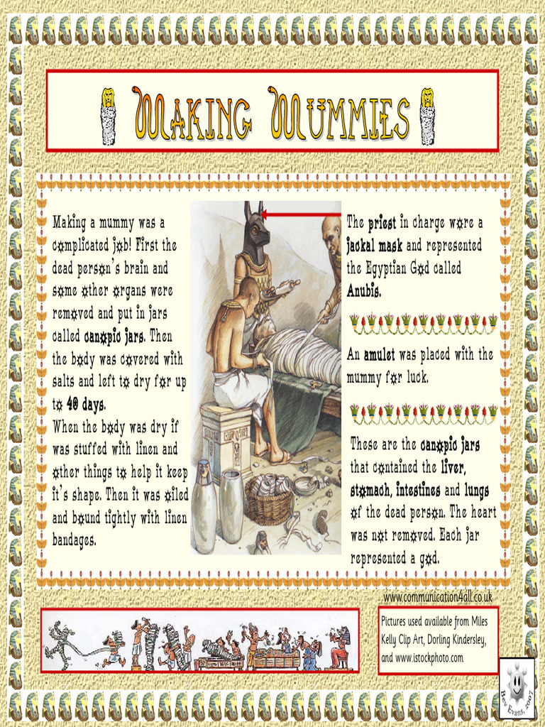 mummification_factsheet | PDF