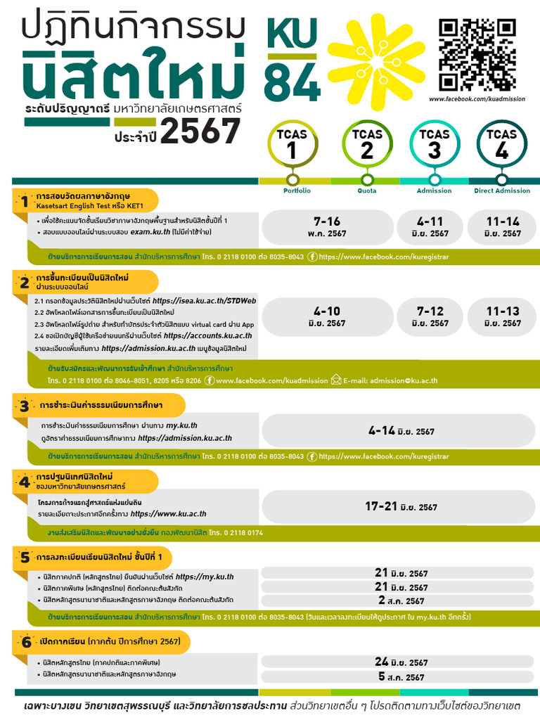 67 Schedule KU84 | PDF