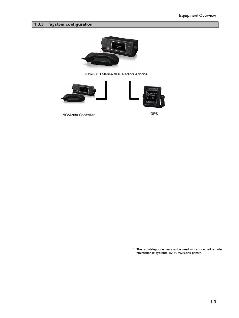 Vhf Jrc Jhs 800s Pdf Telecommunications Engineering Wireless