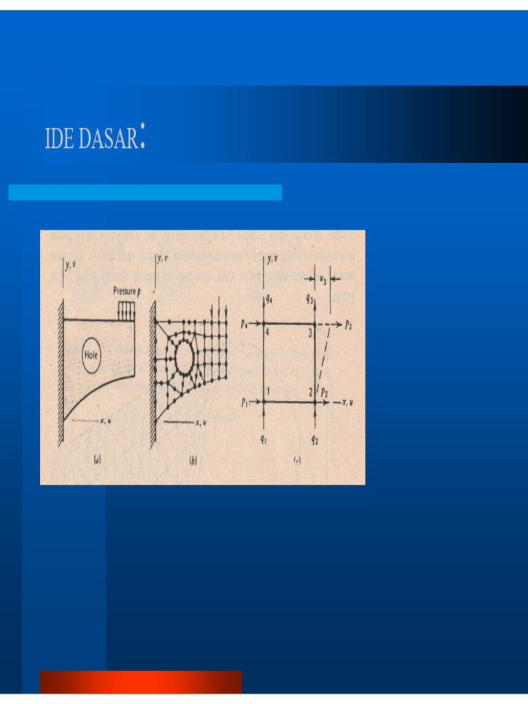 FEM Course | PDF | Finite Element Method | Applied Mathematics