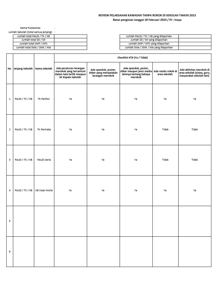 Format Laporan KTR | PDF