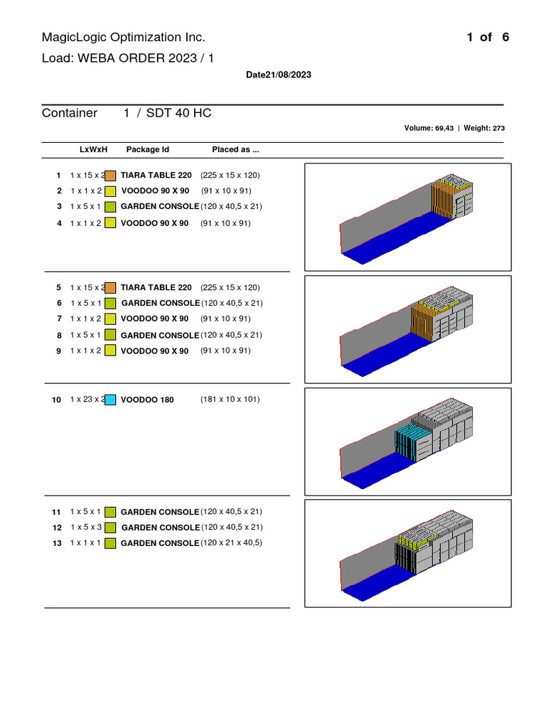 Order Weba 2024_load Plan_40hc+20ft | PDF