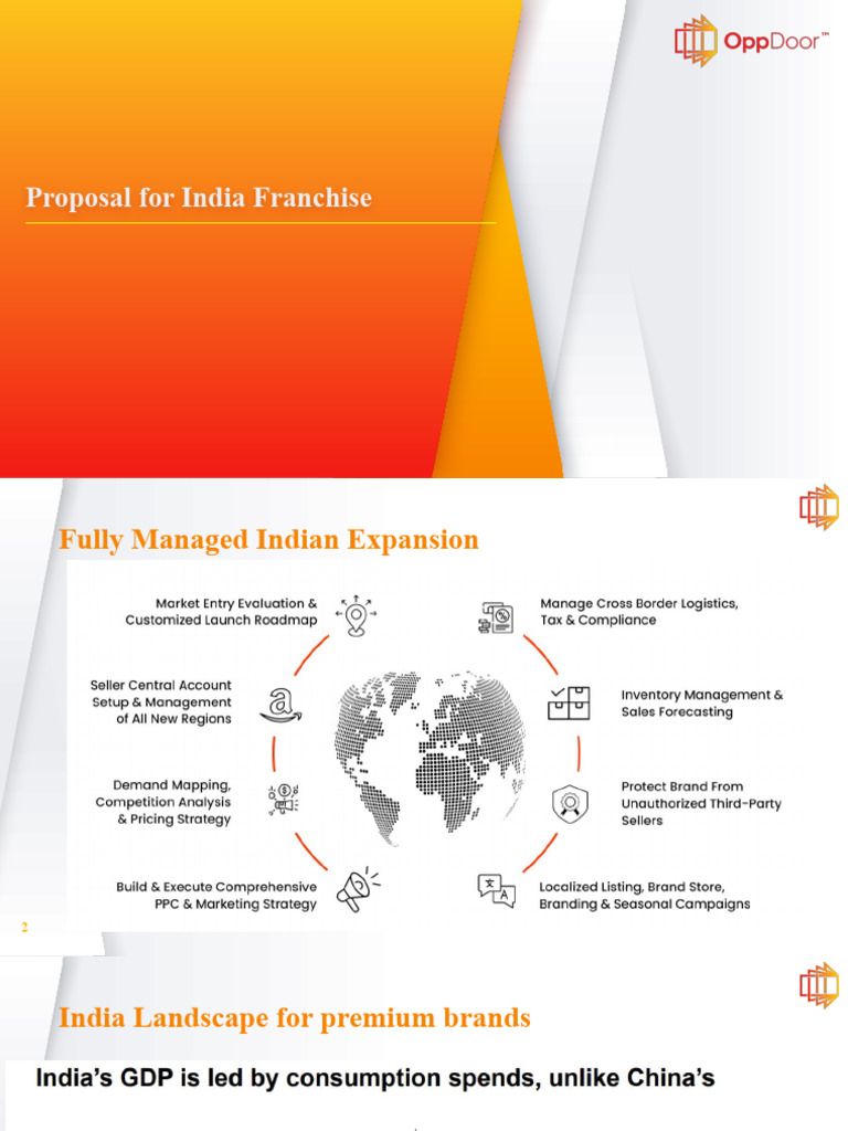 OppDoor - India Franchisee Business For Carote | PDF | Brand