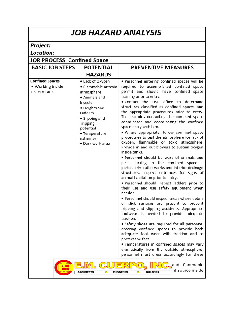 Confined Space - JHA | Download Free PDF | Occupational Safety And ...