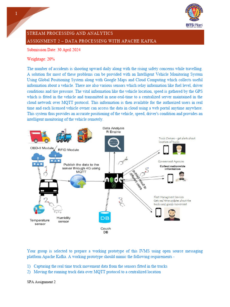 2024 SPA Assign2 | PDF | Cloud Computing | Information Technology Management