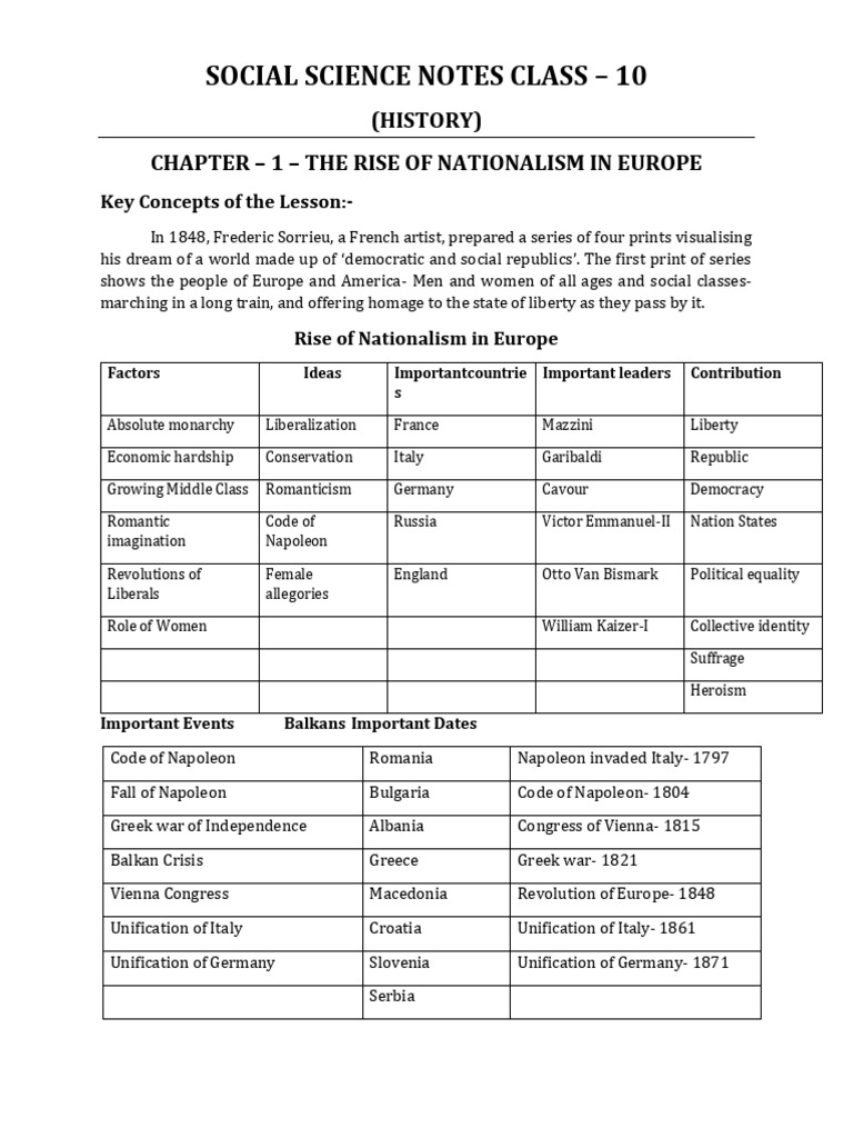 Social Science Notes Class | PDF | Balkans | Italy