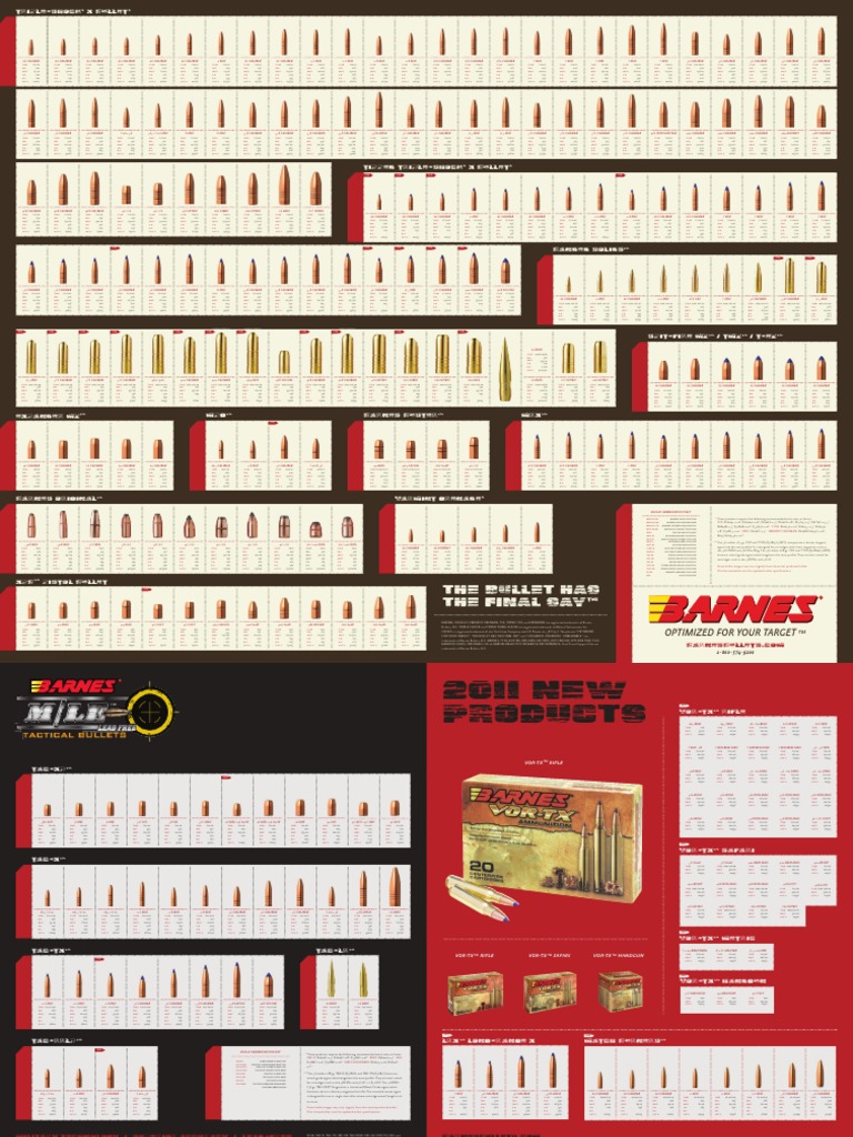 2011 Barnes Bullet Chart | PDF | Firearms | Projectile Weapons